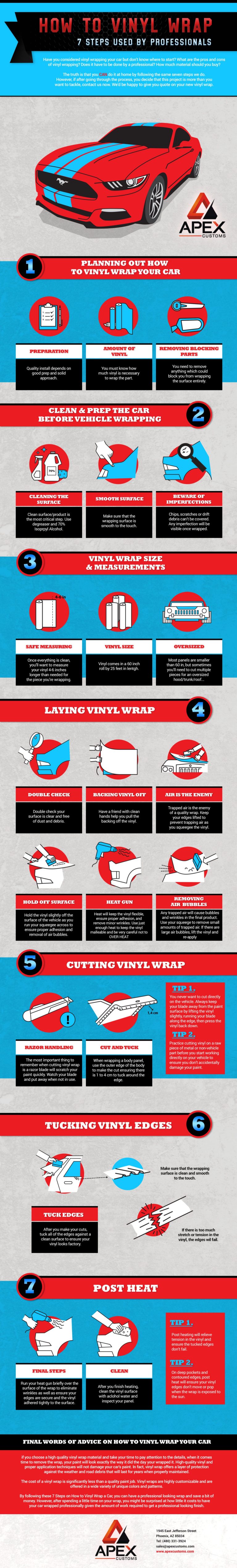 how-to-vinyl-wrap-infographic